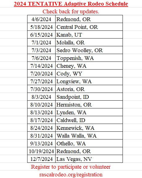 Scheduled Events for the Rascal Rodeo in Tri-Cities